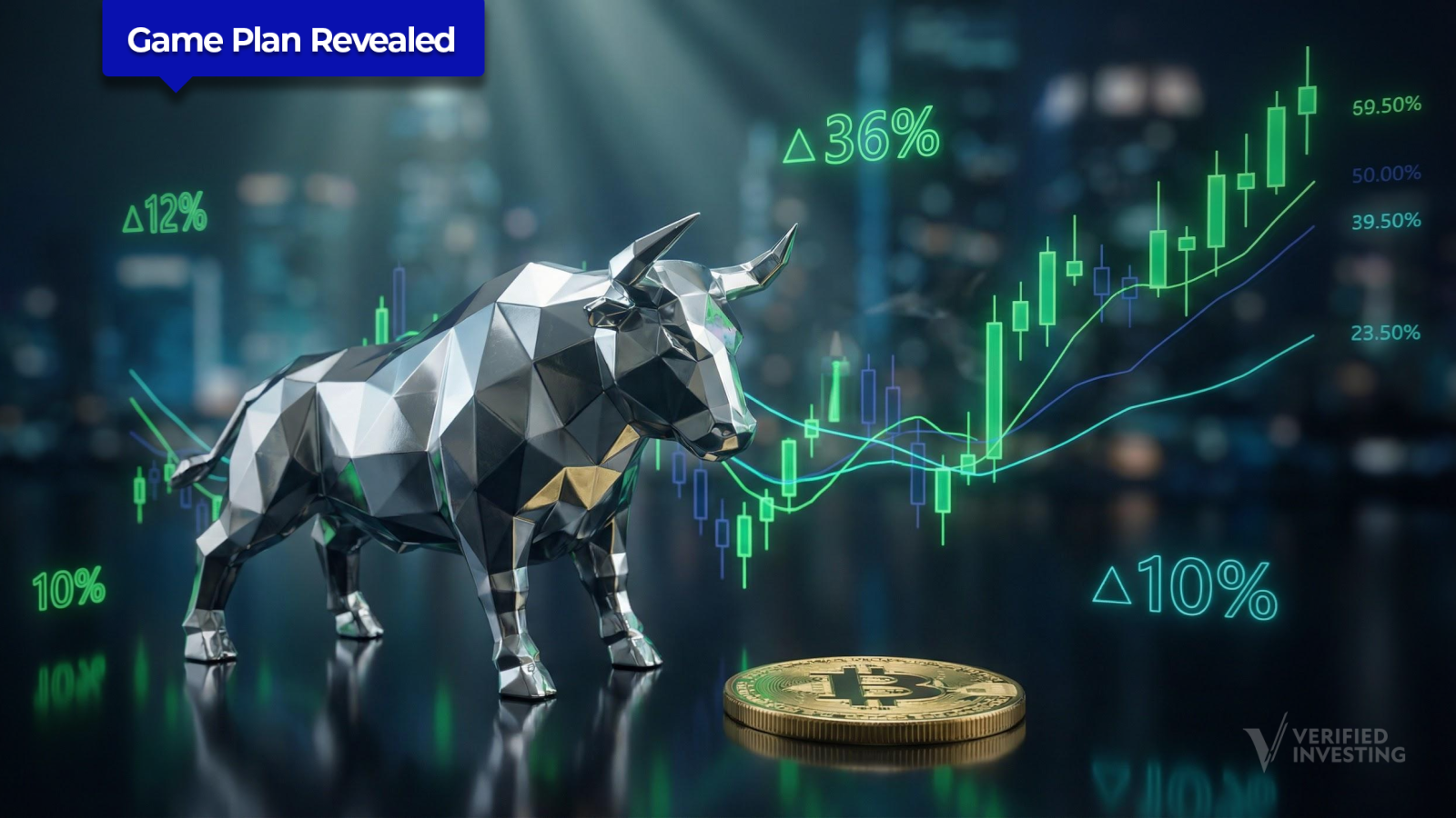 My Trading Game Plan Revealed - 11/26/2025: Holiday Float Warning Char