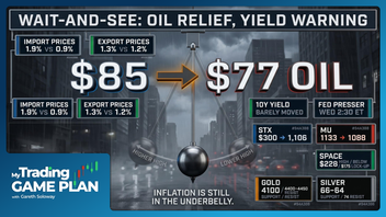 My Trading Game Plan Revealed - 06/16/2026: Warsh Fed Debut, Sticky ...