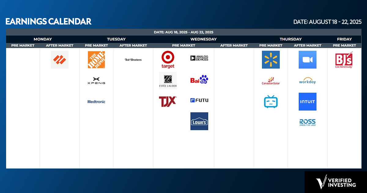 Earnings Calendar: Track Upcoming Corporate Earnings