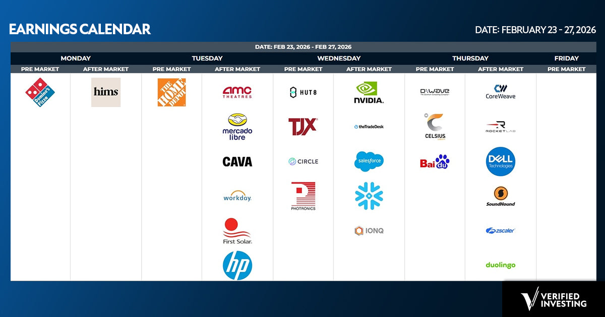 Earnings Calendar: Track Upcoming Corporate Earnings