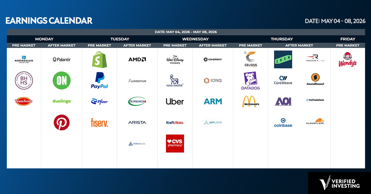 Earnings Calendar: Track Upcoming Corporate Earnings